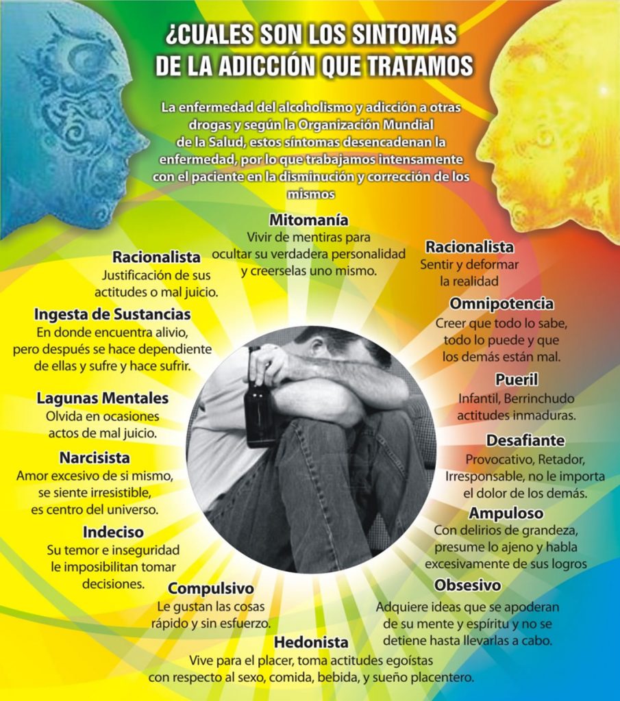 Que es una Adicción | Somos Un Gran Despertar